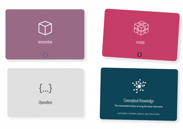 Learning Objective Design Deck - LEARNINGDESIGN.TOOLS