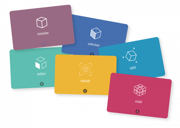 About the Learning Objective Design Deck - LEARNINGDESIGN.TOOLS