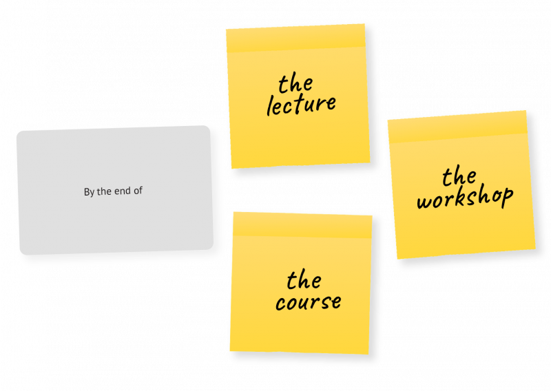 Learning Objective Design Deck - LEARNINGDESIGN.TOOLS