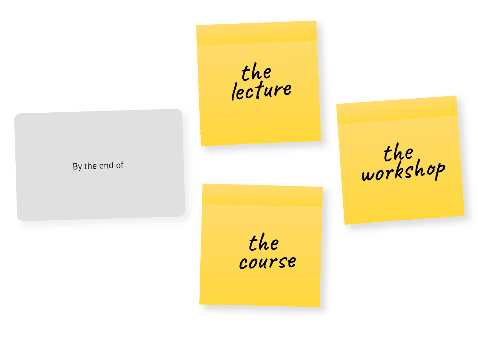 Learning Objective Design Deck - LEARNINGDESIGN.TOOLS