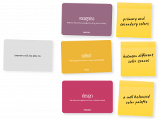 Learning Objective Design Deck - LEARNINGDESIGN.TOOLS