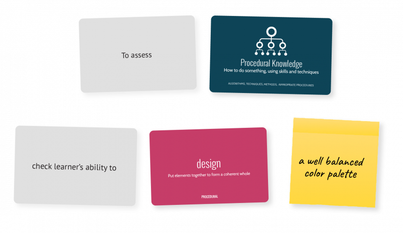 Learning Objective Design Deck - LEARNINGDESIGN.TOOLS