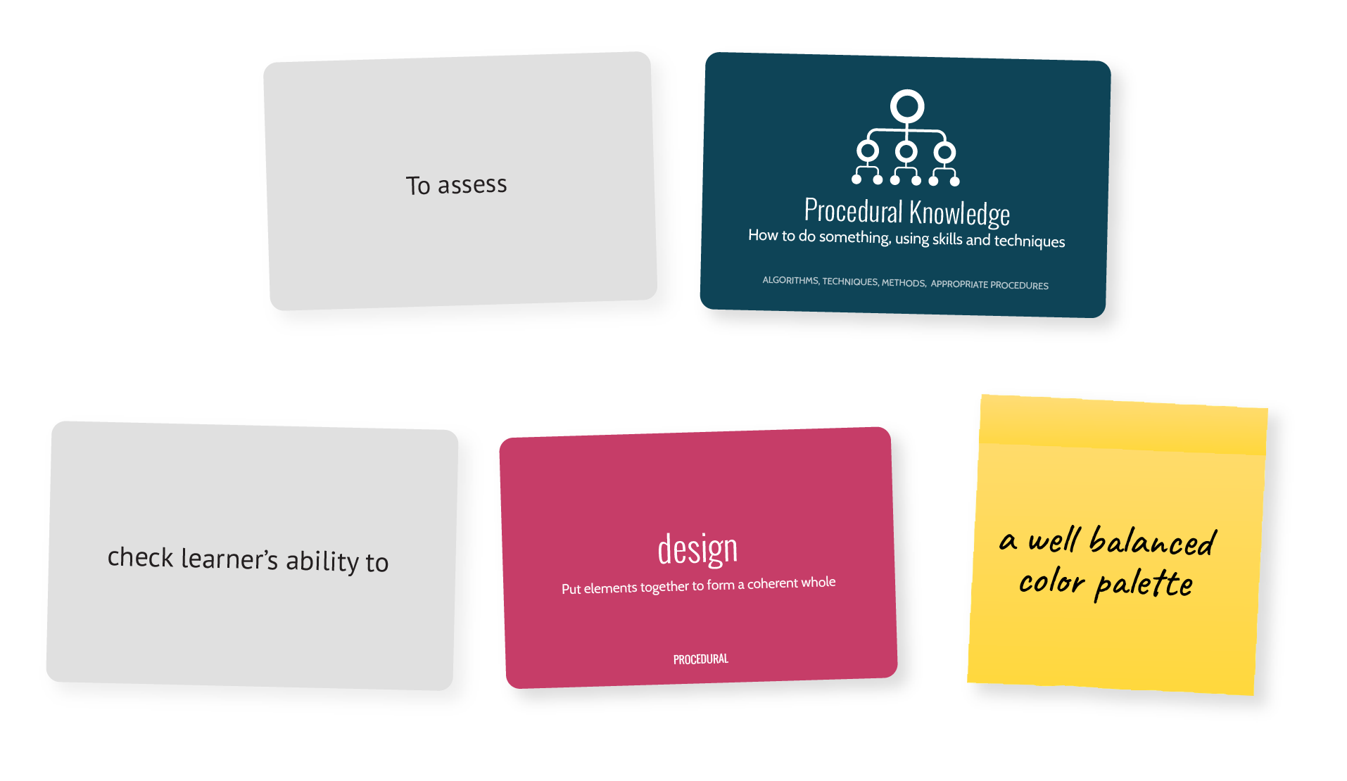 Learning Objective Design Deck - LEARNINGDESIGN.TOOLS