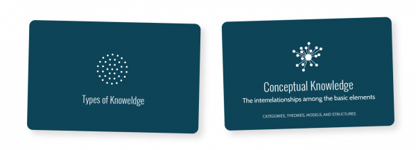 About the Learning Objective Design Deck - LEARNINGDESIGN.TOOLS