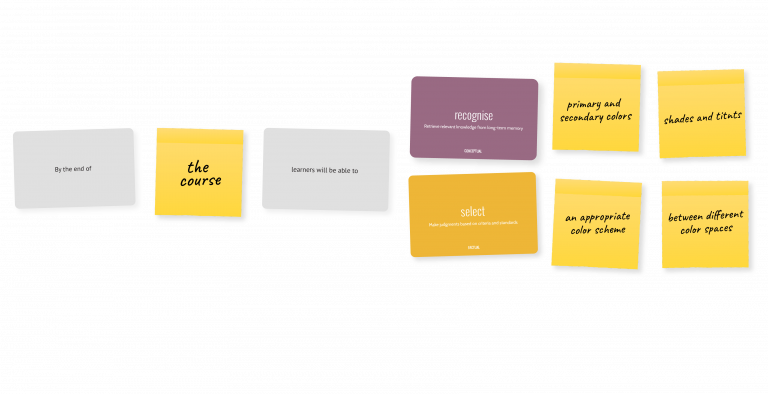 Learning Design Tools - LEARNINGDESIGN.TOOLS