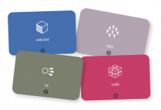 Learning Design Tools - LEARNINGDESIGN.TOOLS