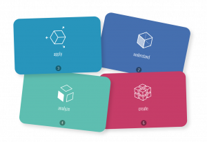 Learning Design Tools - LEARNINGDESIGN.TOOLS