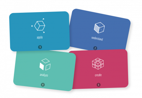 Learning Design Workshop Learningdesign Tools