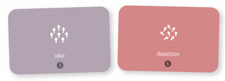 About the Learning Objective Design Deck Expansion Pack - LEARNINGDESIGN.TOOLS