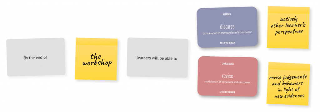 Learning Objective Design Deck Expansion Pack - LEARNINGDESIGN.TOOLS