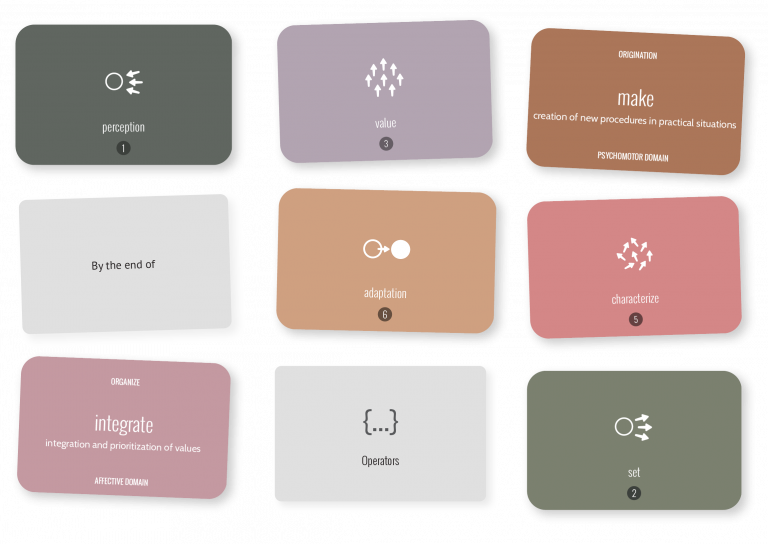 Learning Objective Design Deck Expansion Pack - LEARNINGDESIGN.TOOLS