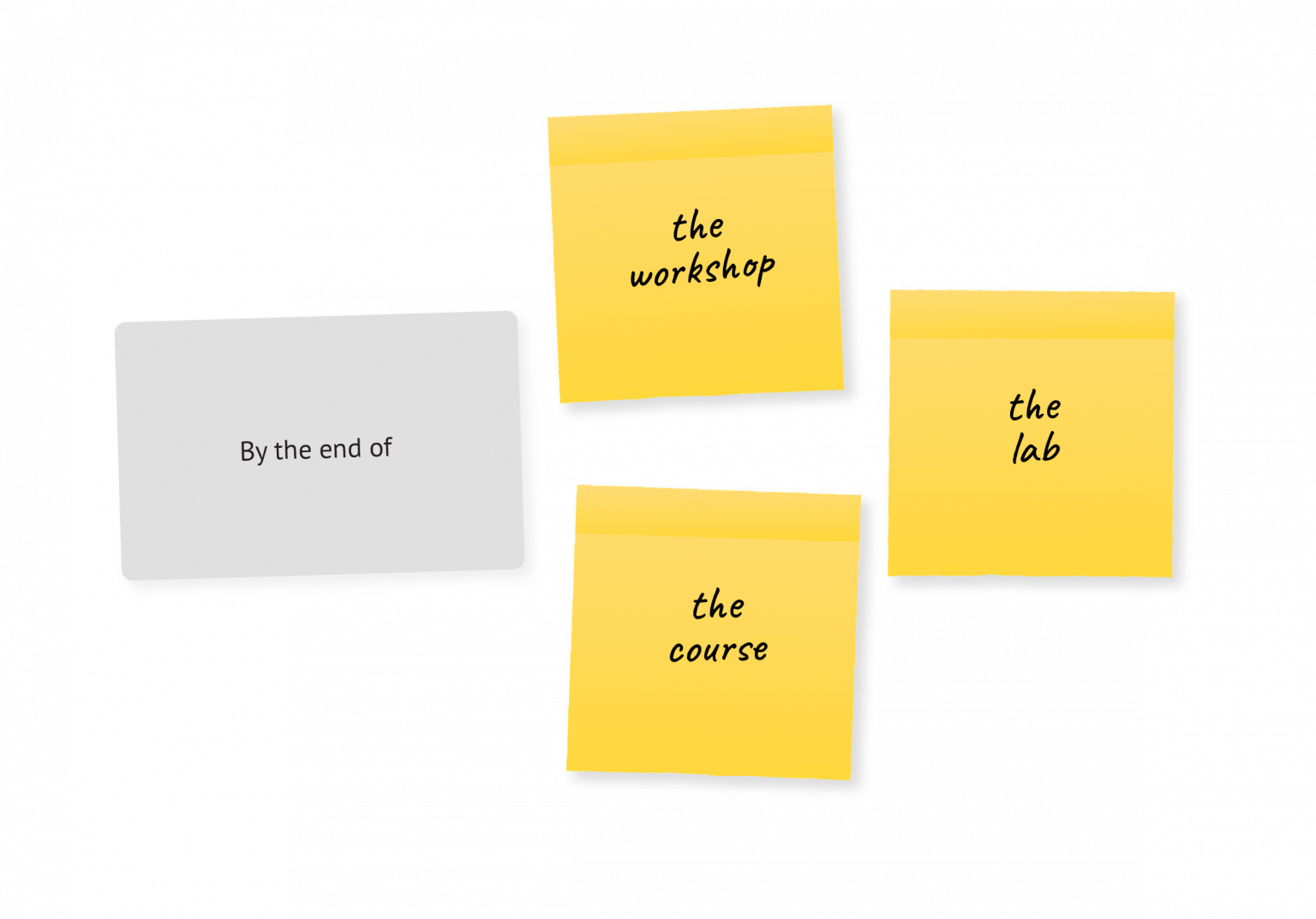 Learning Objective Design Deck Expansion Pack - LEARNINGDESIGN.TOOLS