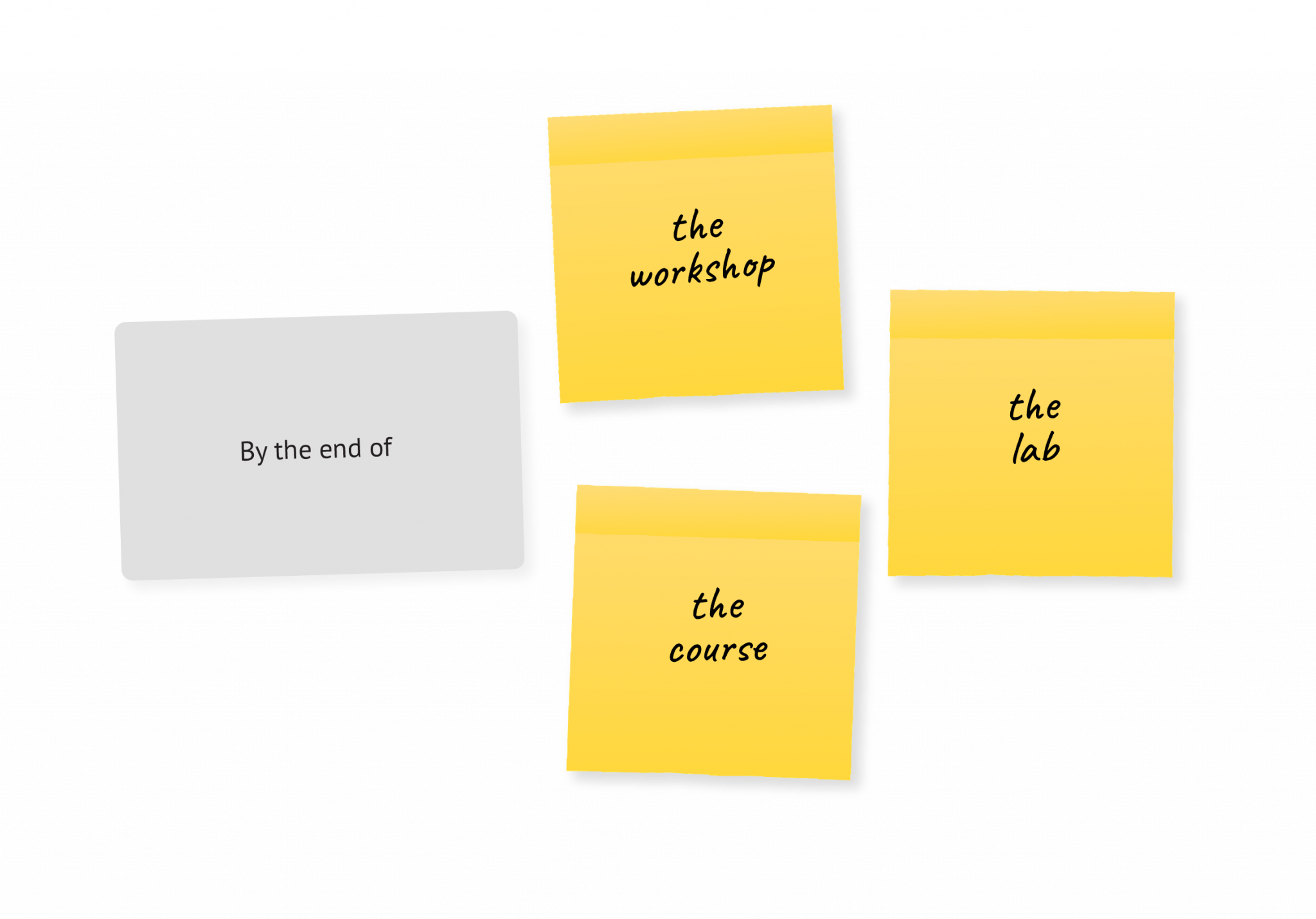 Learning Objective Design Deck Expansion Pack - LEARNINGDESIGN.TOOLS