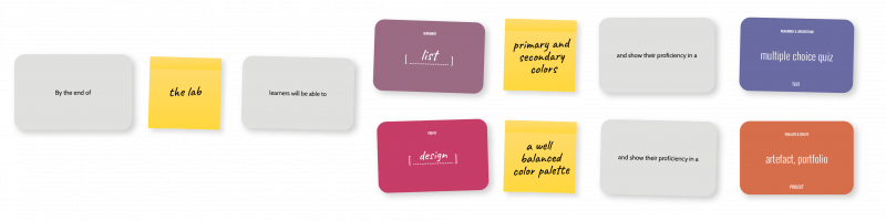 Learning Assessment Design Deck - LEARNINGDESIGN.TOOLS