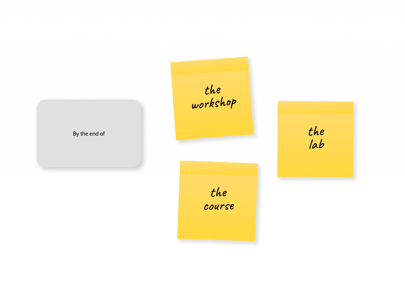 Learning Assessment Design Deck - LEARNINGDESIGN.TOOLS