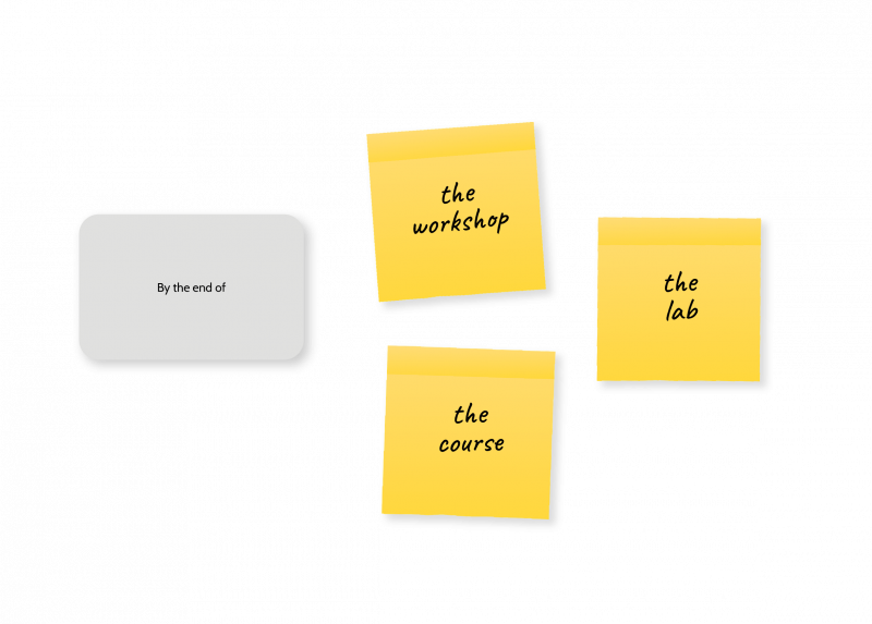 Learning Assessment Design Deck - LEARNINGDESIGN.TOOLS