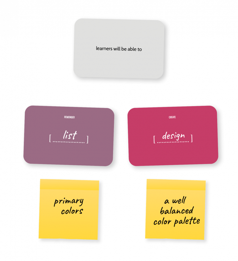 Learning Assessment Design Deck - LEARNINGDESIGN.TOOLS