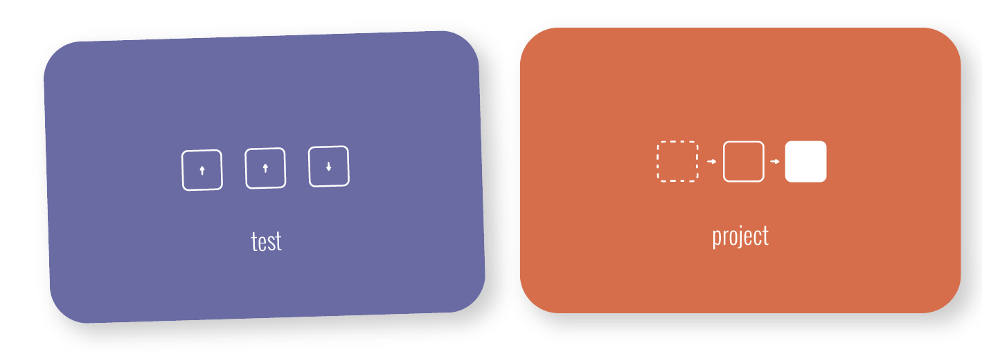 About the Learning Assessment Design Deck - LEARNINGDESIGN.TOOLS