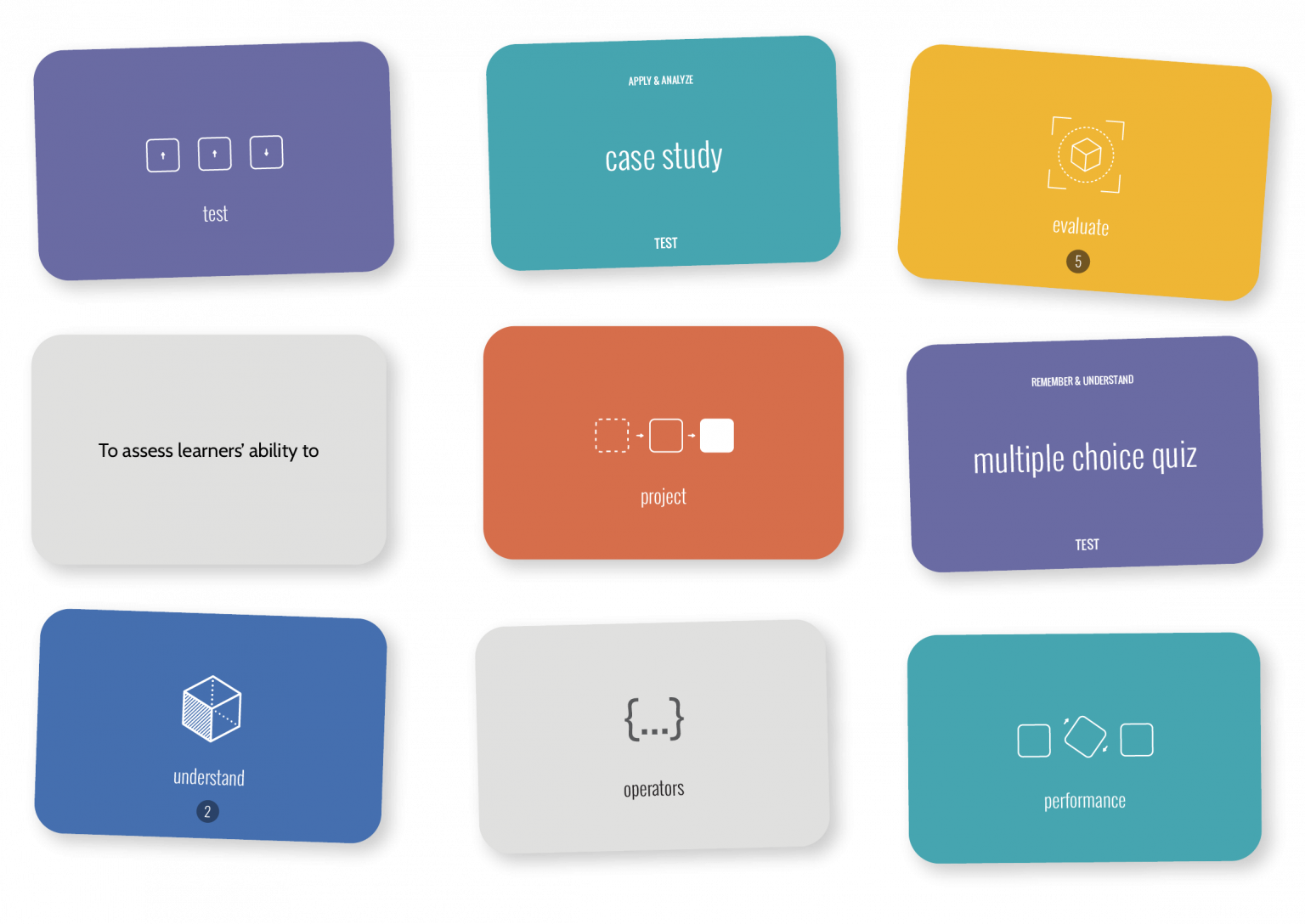 About the Learning Assessment Design Deck - LEARNINGDESIGN.TOOLS