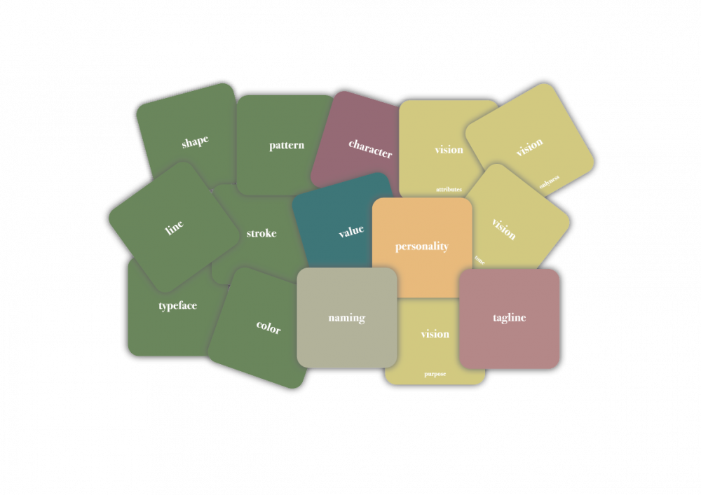 Learning Design Tools - LEARNINGDESIGN.TOOLS