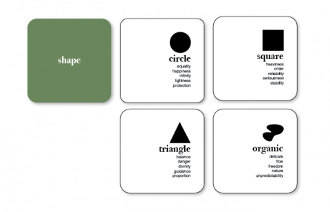 About the Brand Design Deck - LEARNINGDESIGN.TOOLS